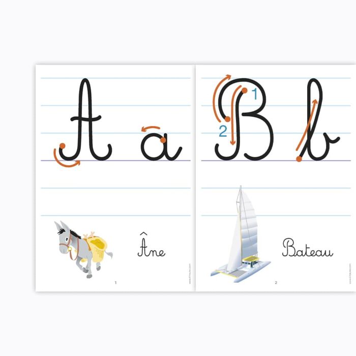 Frise abécédaire Cursive avec fléchage – 4 heures